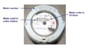 An in-depth guide to water meters | AquaSwitch